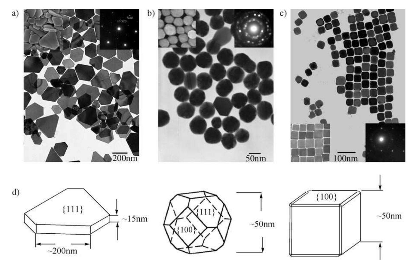 Ihe morphology of the silver nanoparticles was further