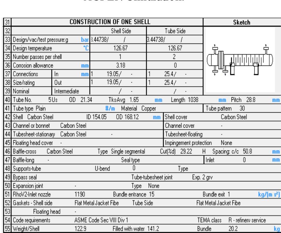 - figure 2 tema construction details of shell and tube heat