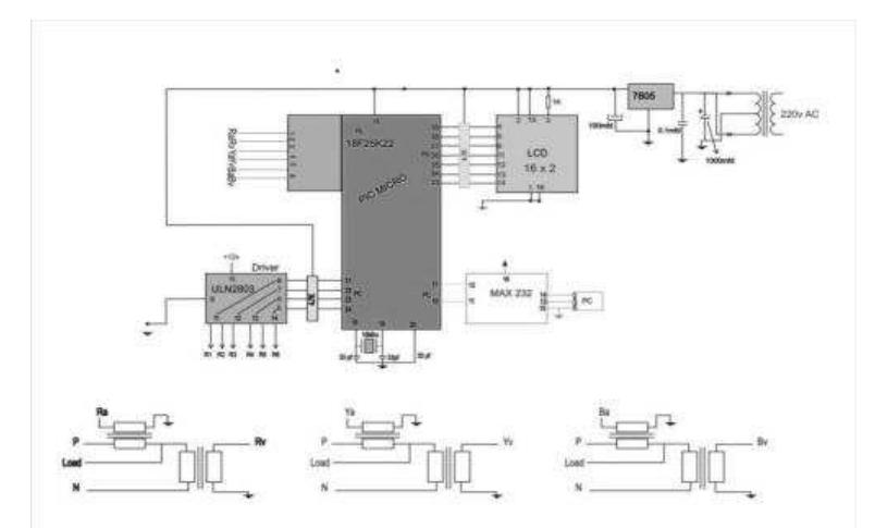 Figure 1 - from Managementof Loads Using Maximum Demand