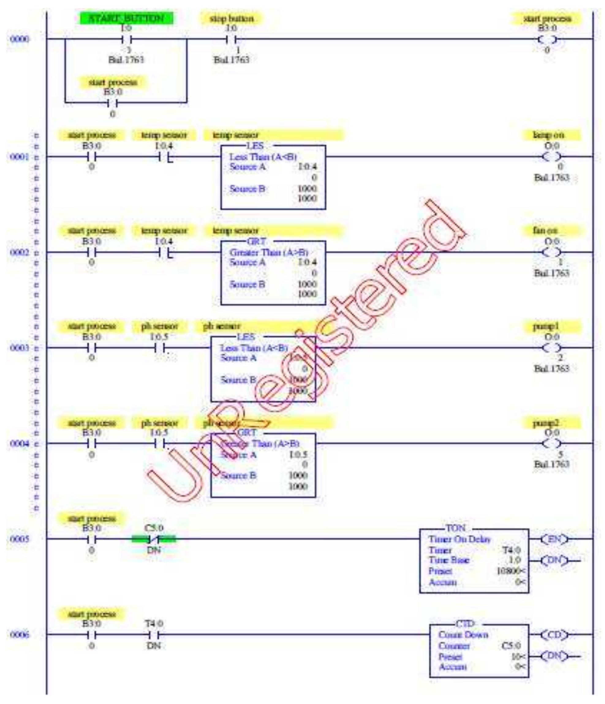 Plc ladder diagram for automated hydroponic system