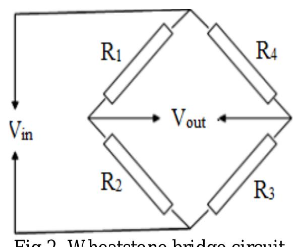 Conventional pressure sensor model