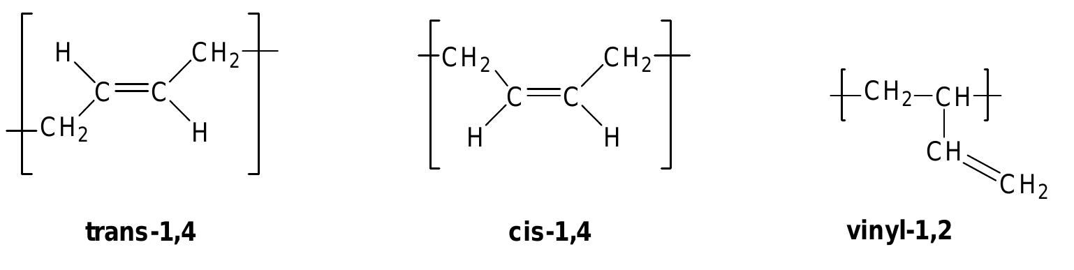 6. microstructural isomeric units of polybutadiene the