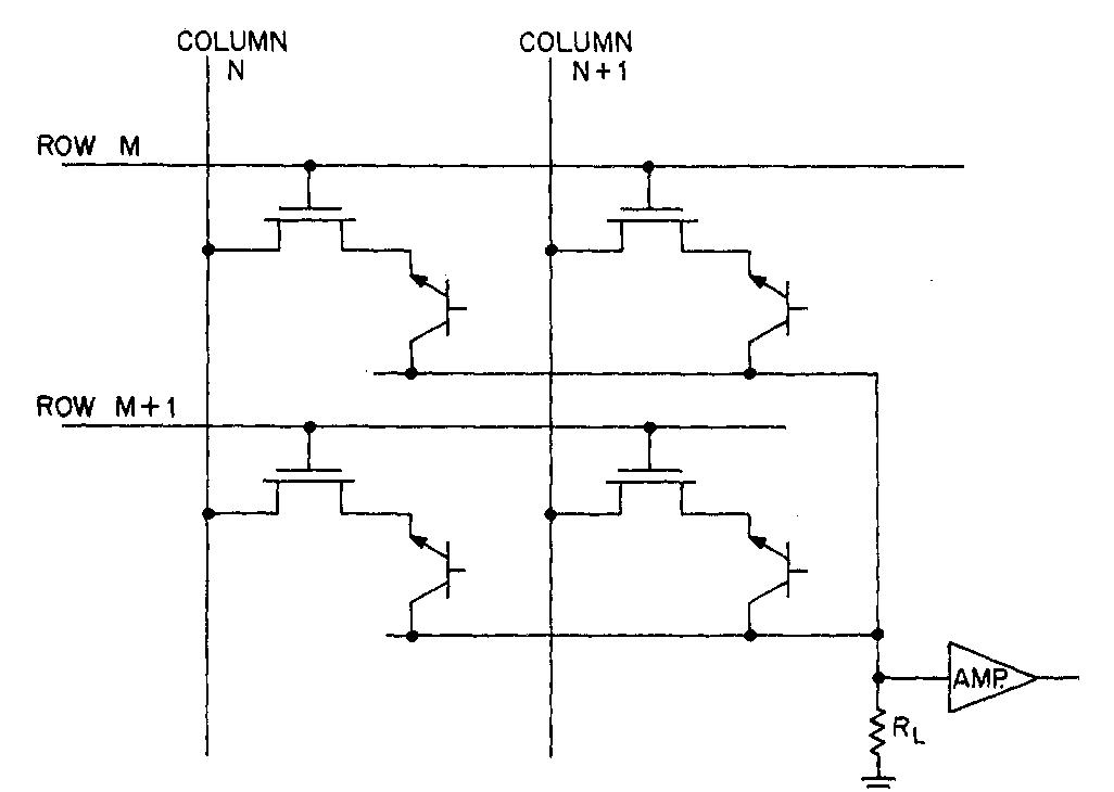 A Schematic Representation Of The Two Dimensional Array 6184