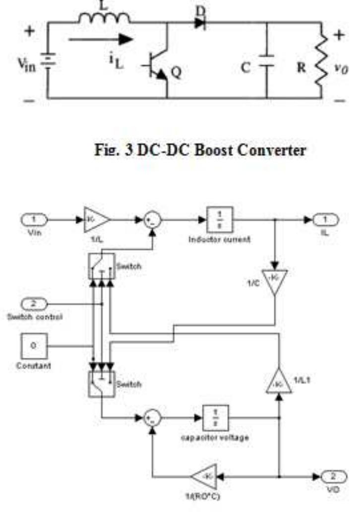 Open-loop modeling of boost dc-dc converters c. buck-boost