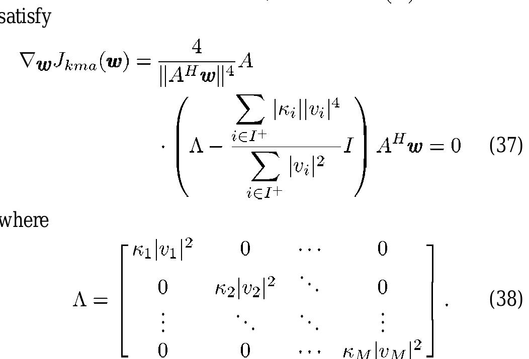 Figure 3 - Stationary points of a kurtosis maximization