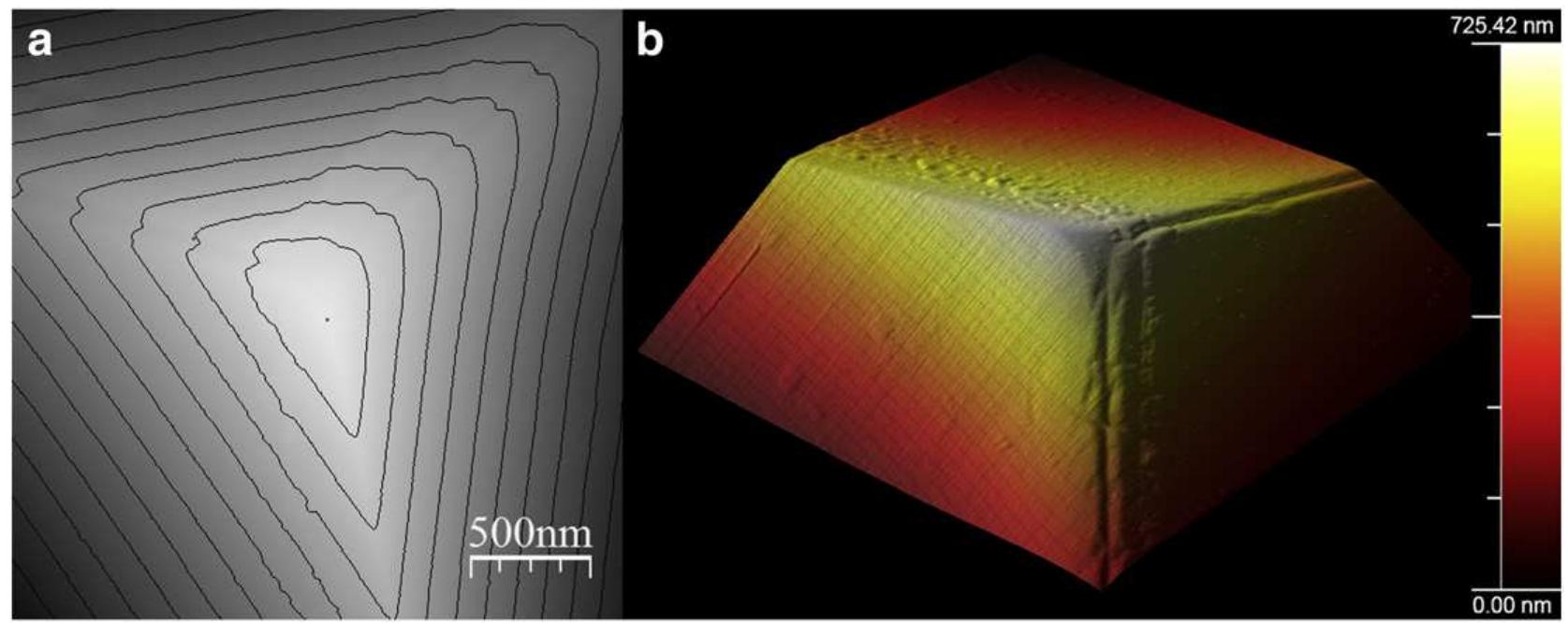 Afm data showing the berkovich indenter after 90 min at 750