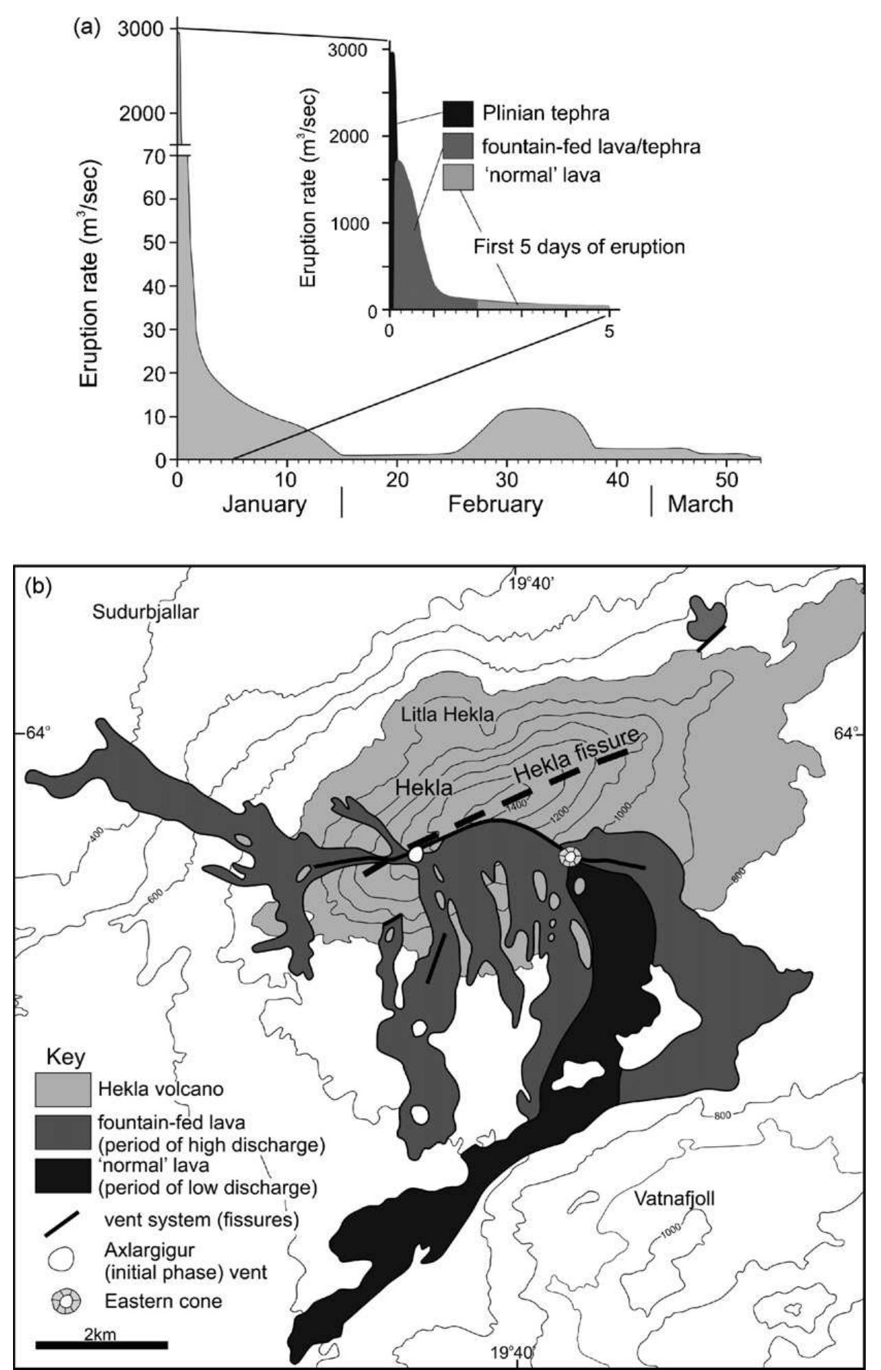 Figure 11 - from Volcanism in Iceland in historical time: