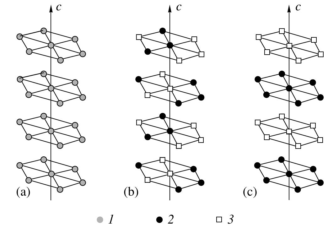 Arrangement of carbon atoms in the structure of the lower