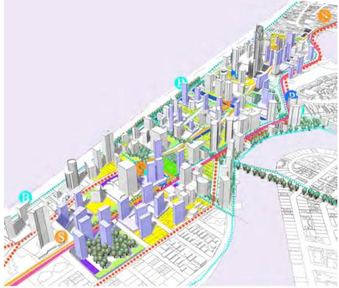 Schematic figure of superimposition of different layers: