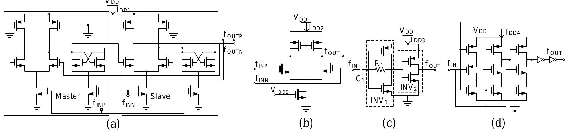 Simplified schematic of the frequency divider chain: (a) cml