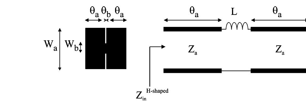 Figure 4 - from Stacked H-shaped microstrip patch antenna