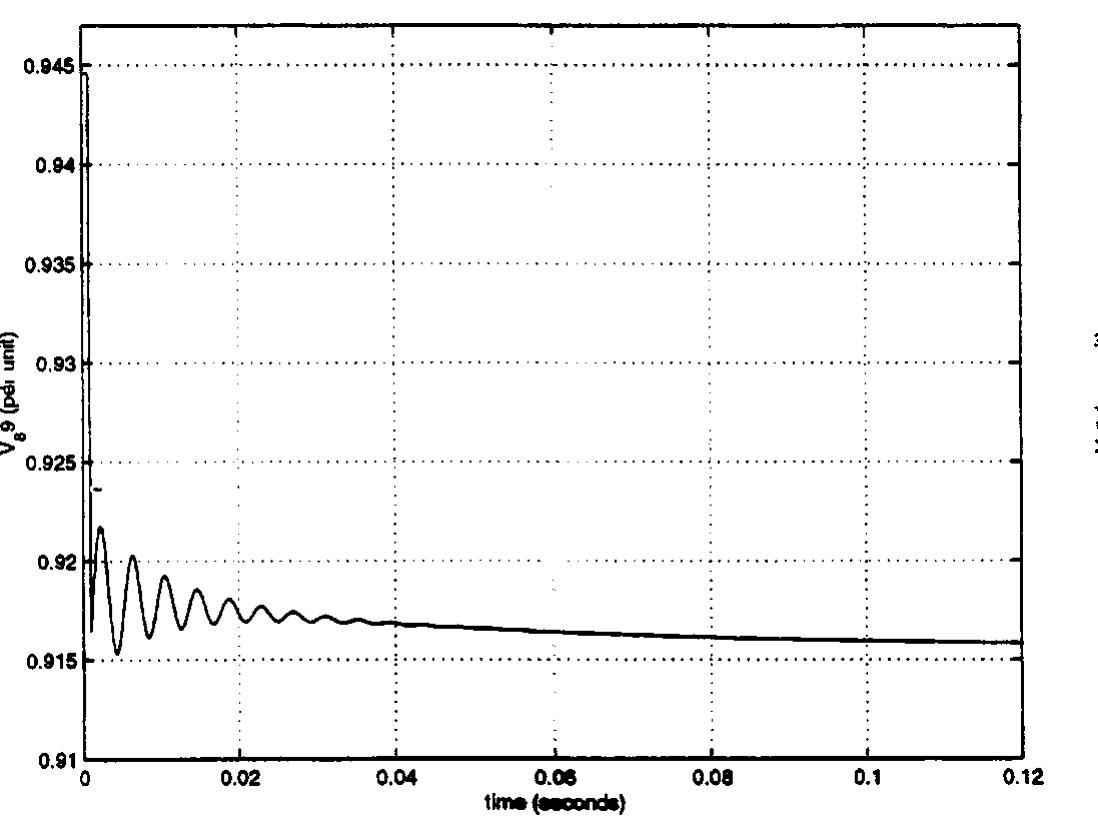 Ieee 118 bus test system.