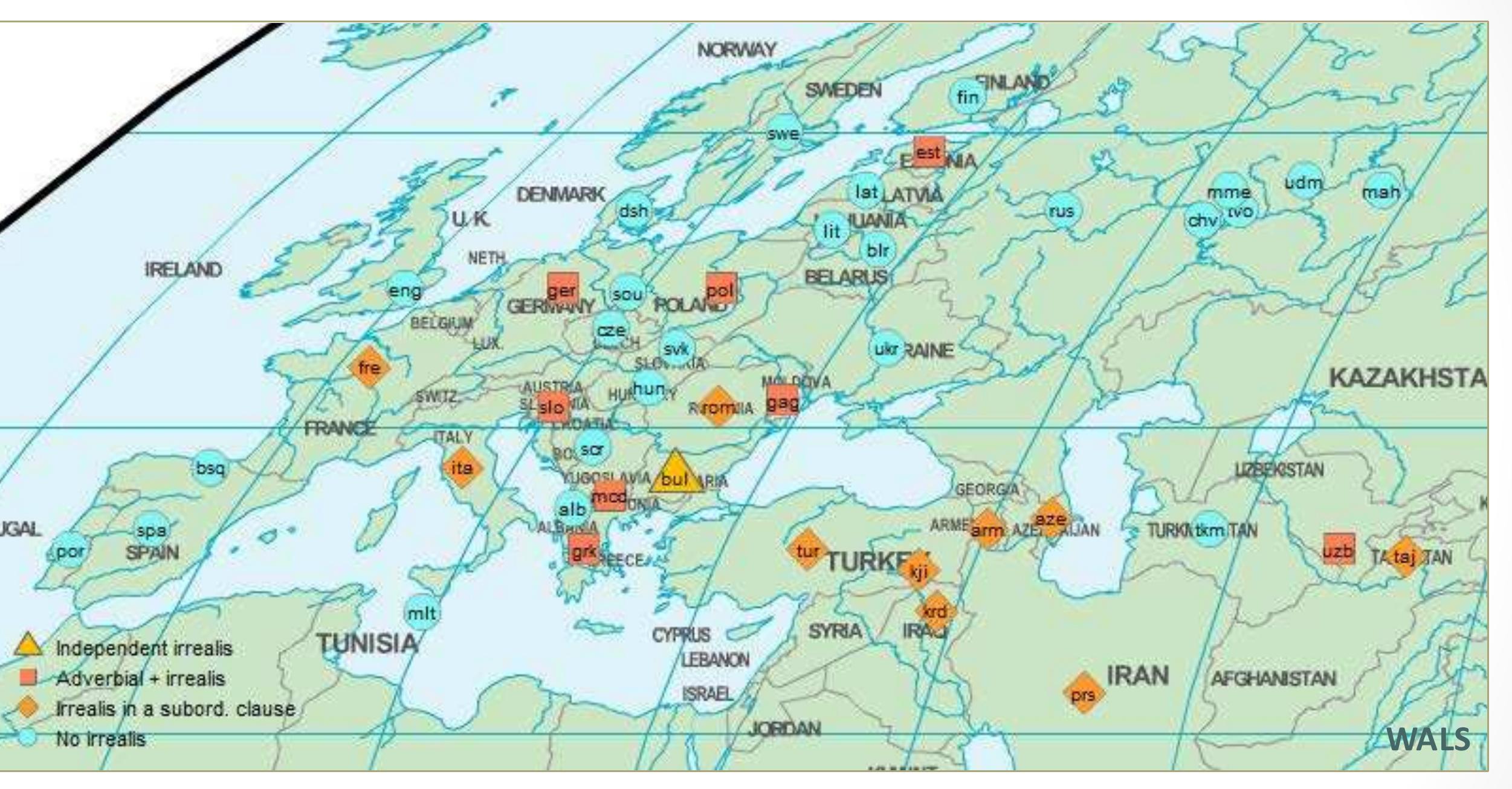1. irreality (conditionals, irrealis, subjunctives...)