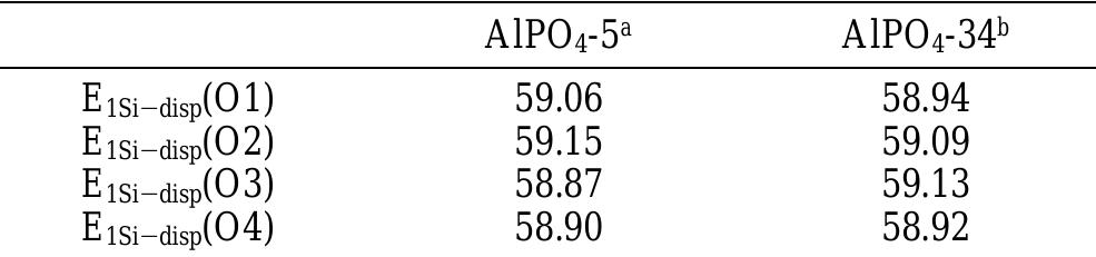 @ oxygen atoms labeled as in ref 71. » oxygen atoms labeled