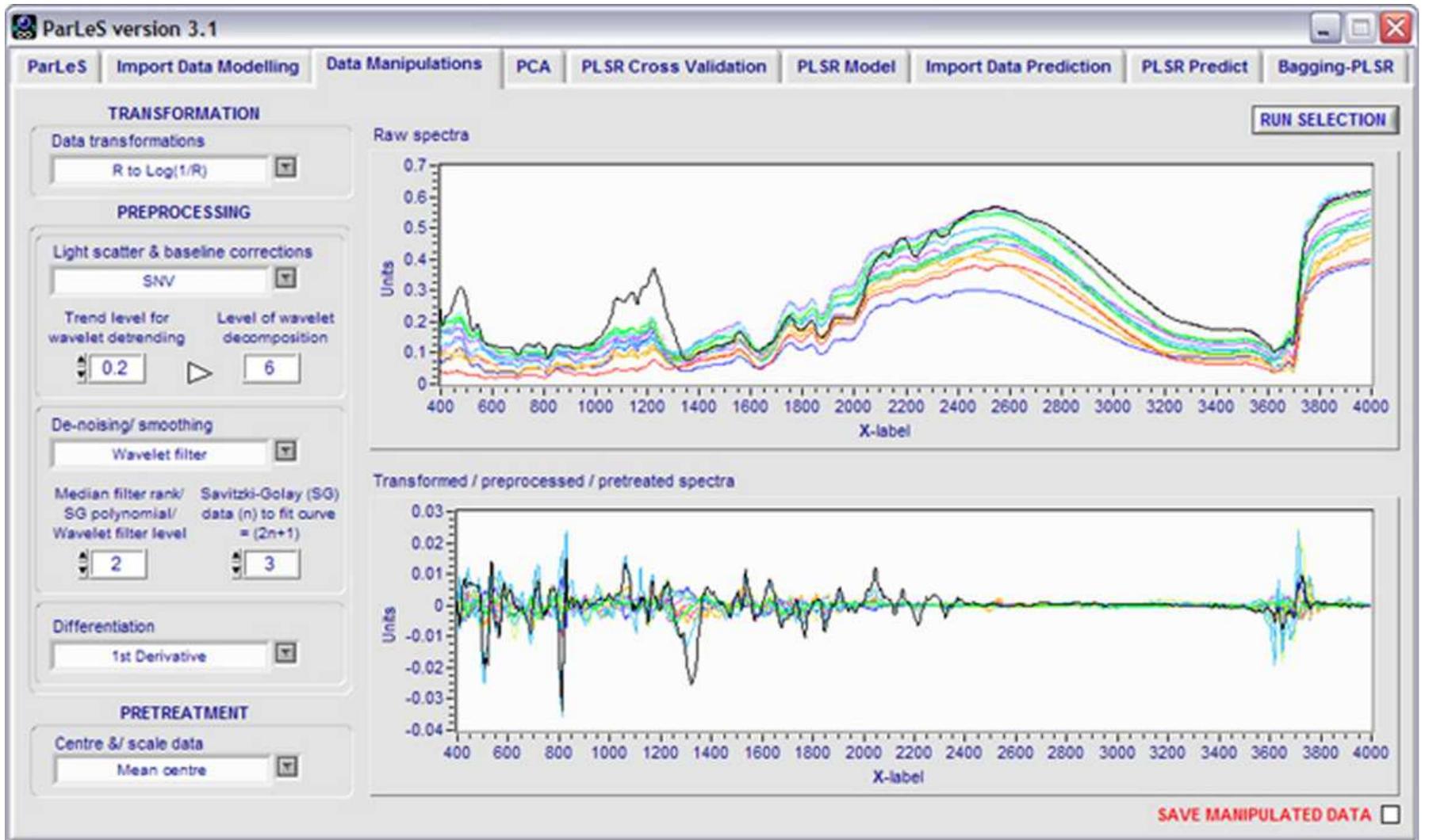 The ‘data manipulations’ tab for transformation,