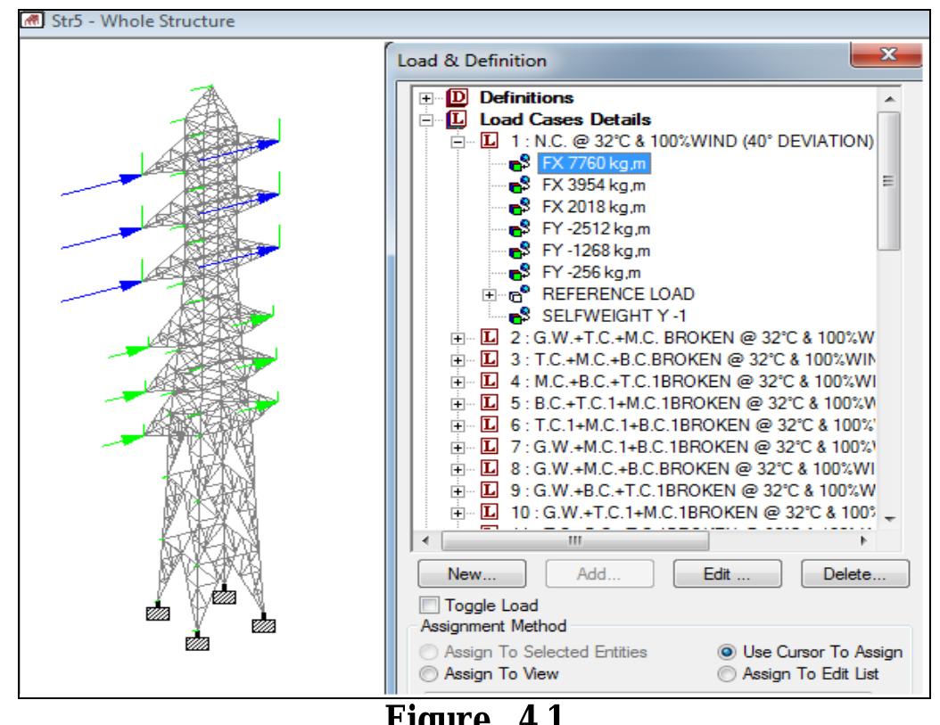 Ee ee, oad case 1:- loads acting on transmission tower under