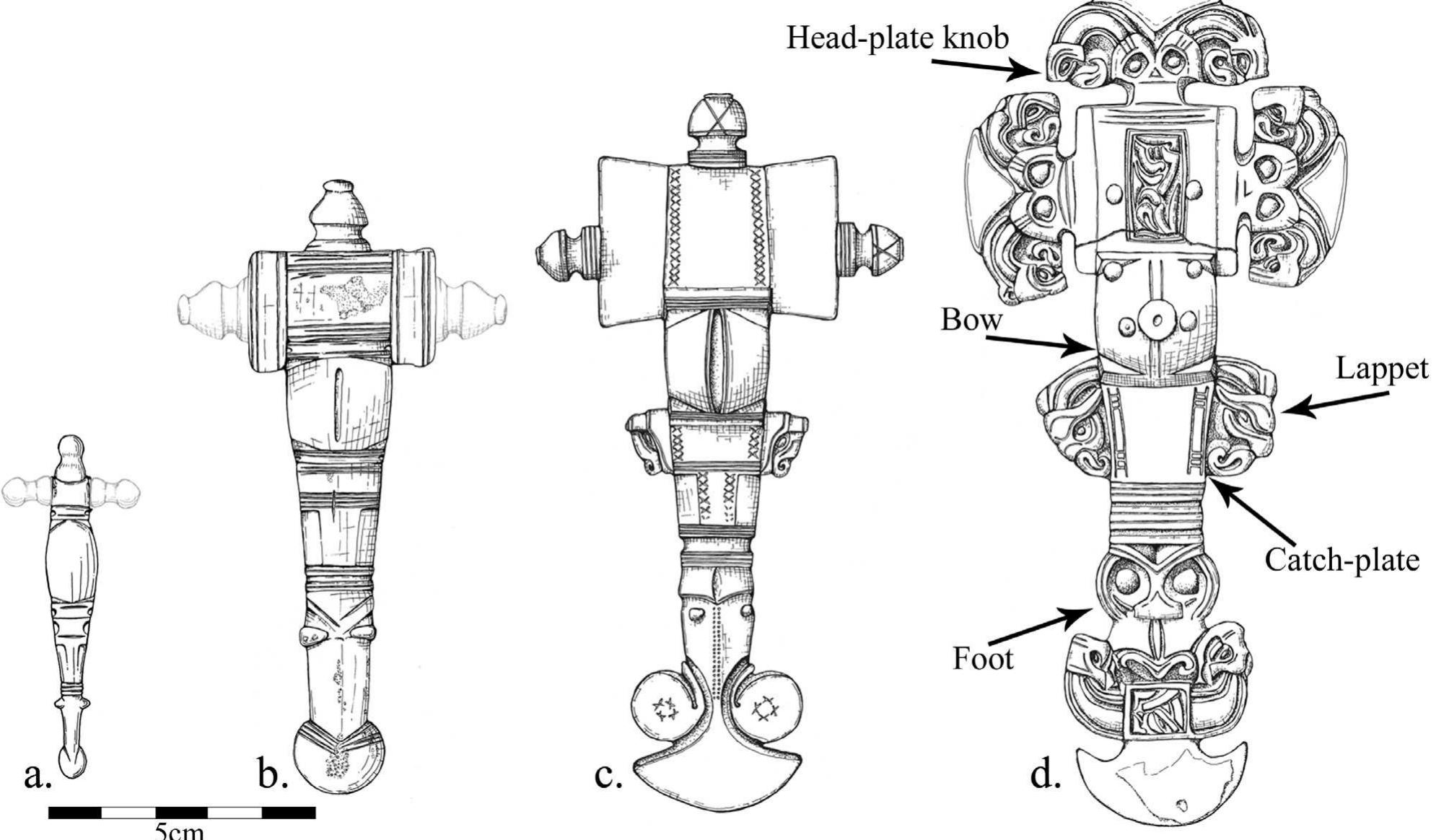 The typological development of cruciform brooches. (a) st
