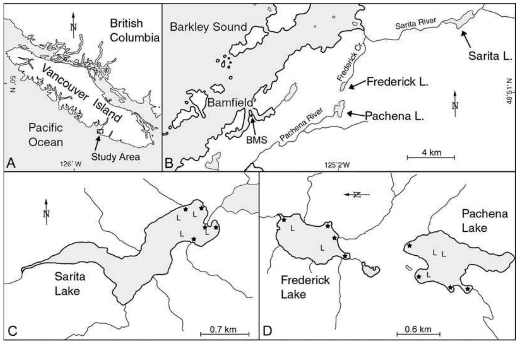 (a) map of vancouver island showing location of the study
