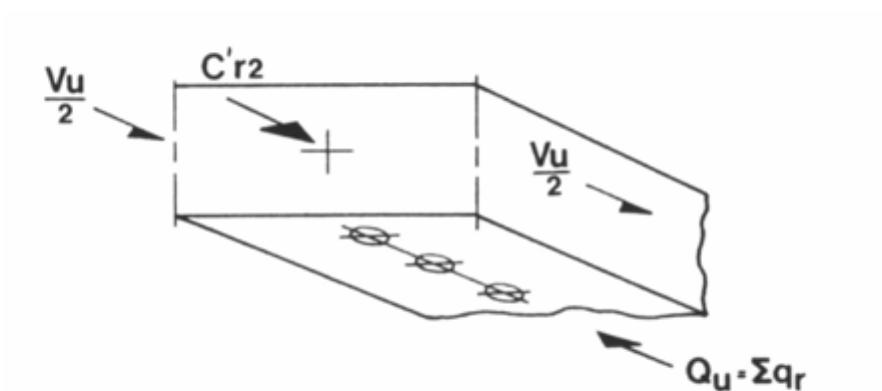 (PDF) DESIGN OF COMPOSITE DECKS