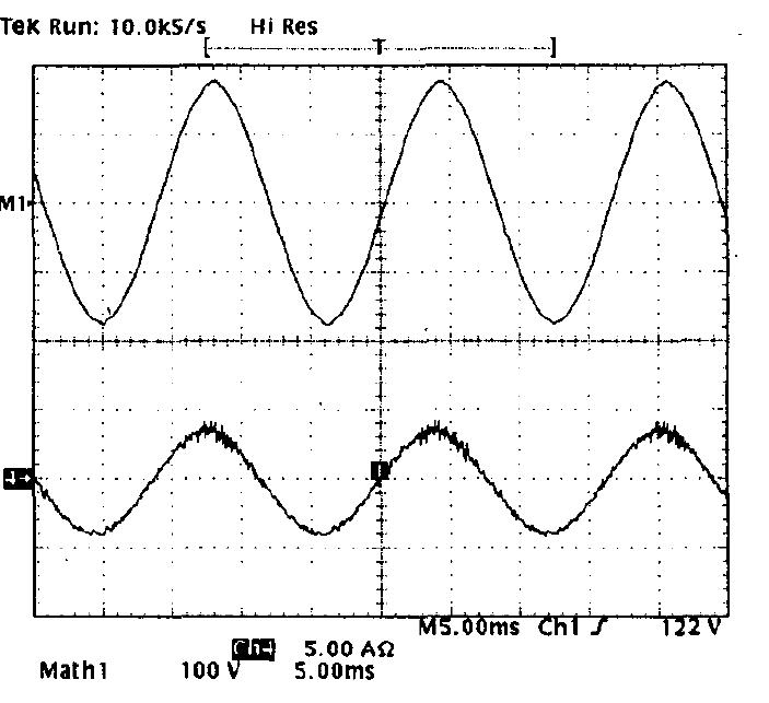 Output voltage and inductor current, buck inverter