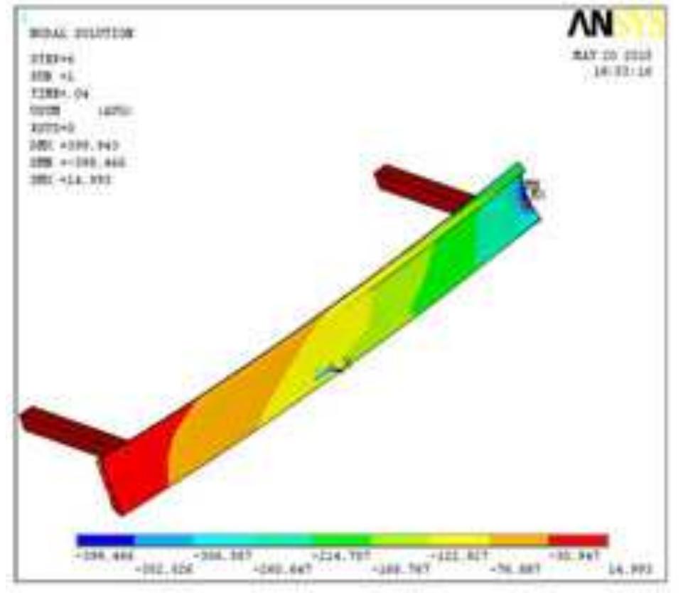 Deformed shape of bumper beam longitudinal system at 0.01