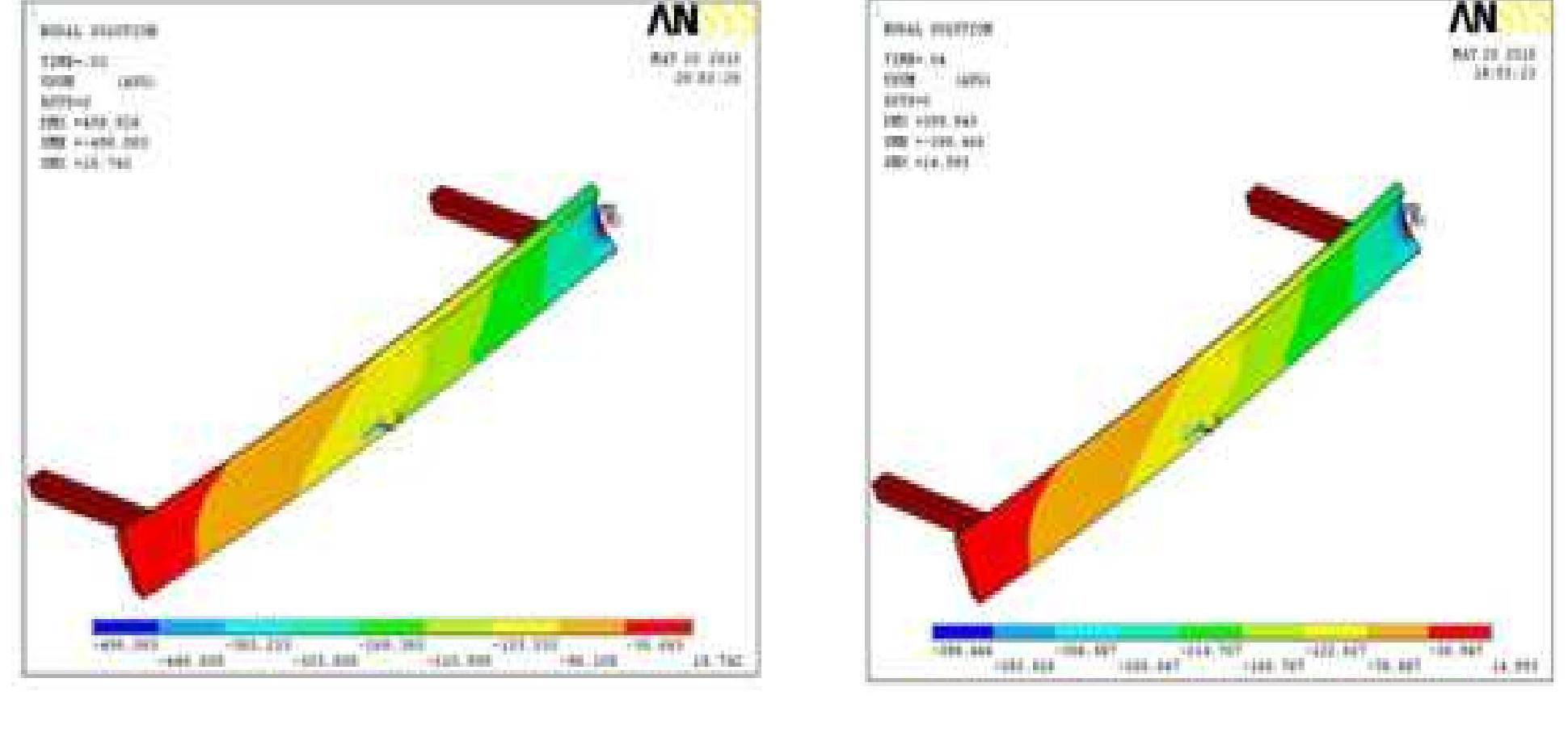 Deformed shape of bumper beam longitudinal system at 0.04