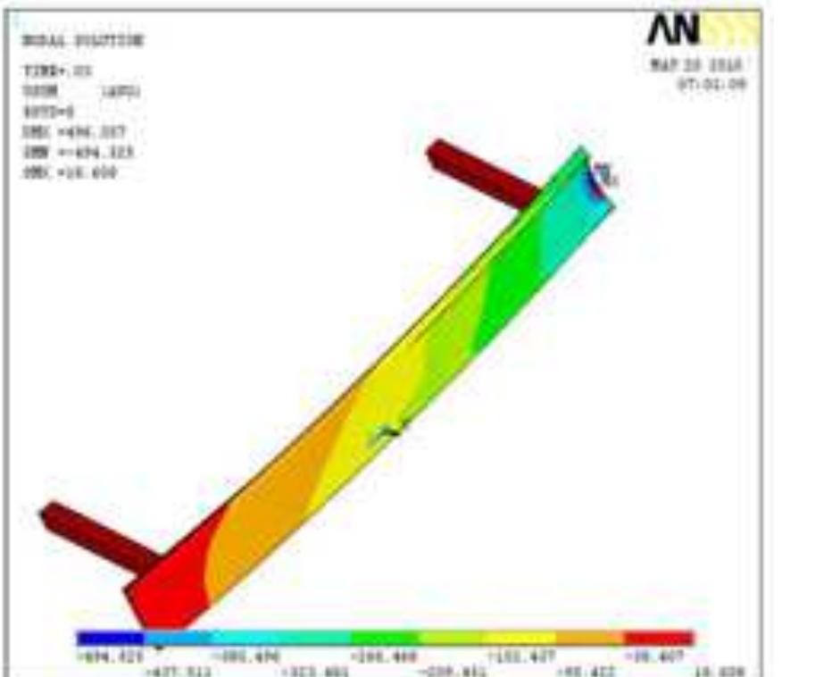 Deformed shape of bumper beam longitudinal system at 0.04