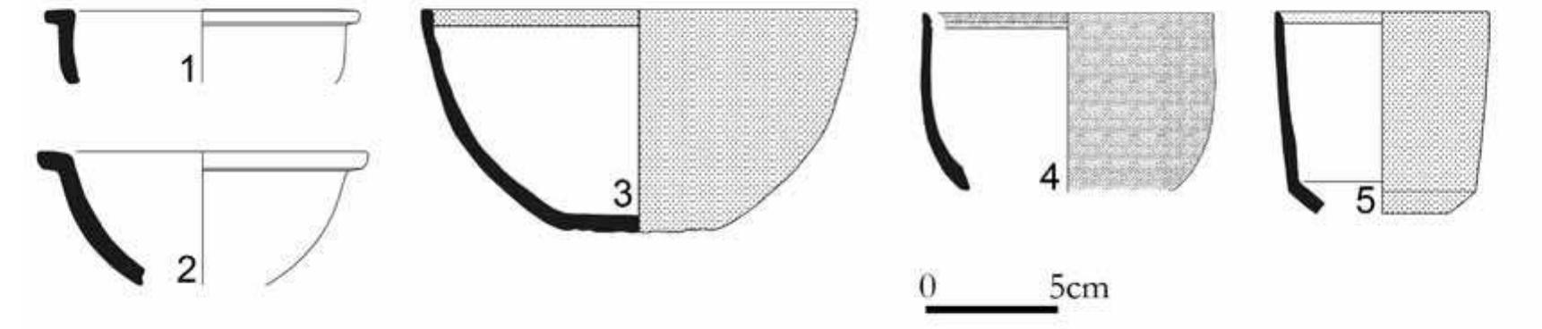 Late meroitic pottery forms, scale 1:4.