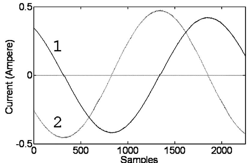Current levels during simulation, in amperes. only current