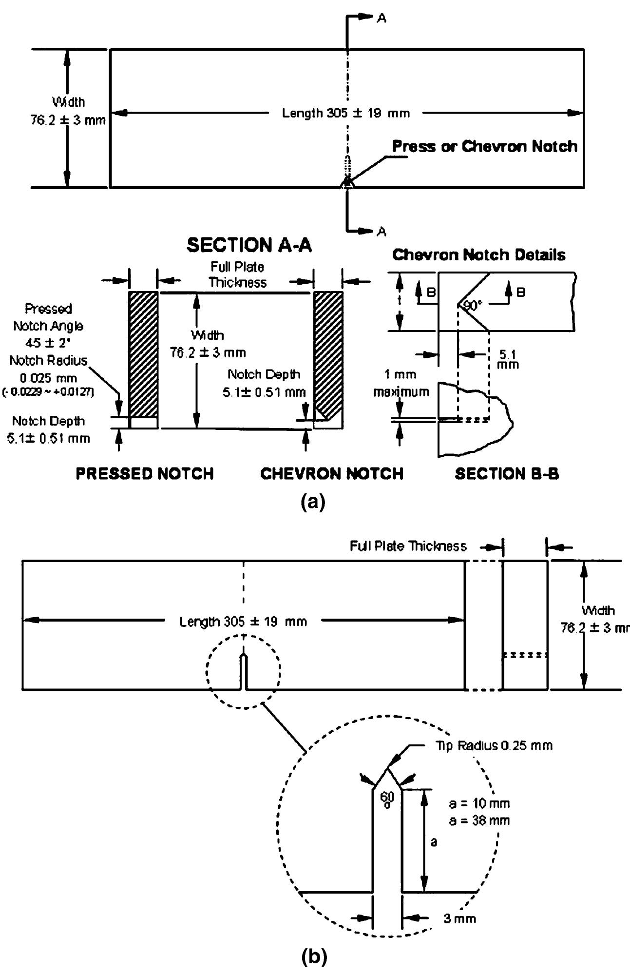 Vi. dwtt initiation and propagation energy of the api x70