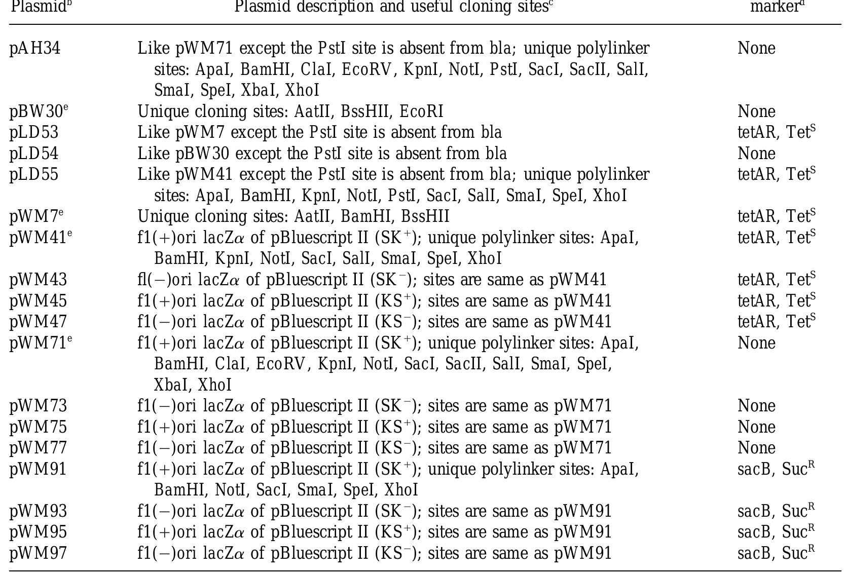 * the structures of pah34, pbw30, pld53, pld54, pld55, pwm7,