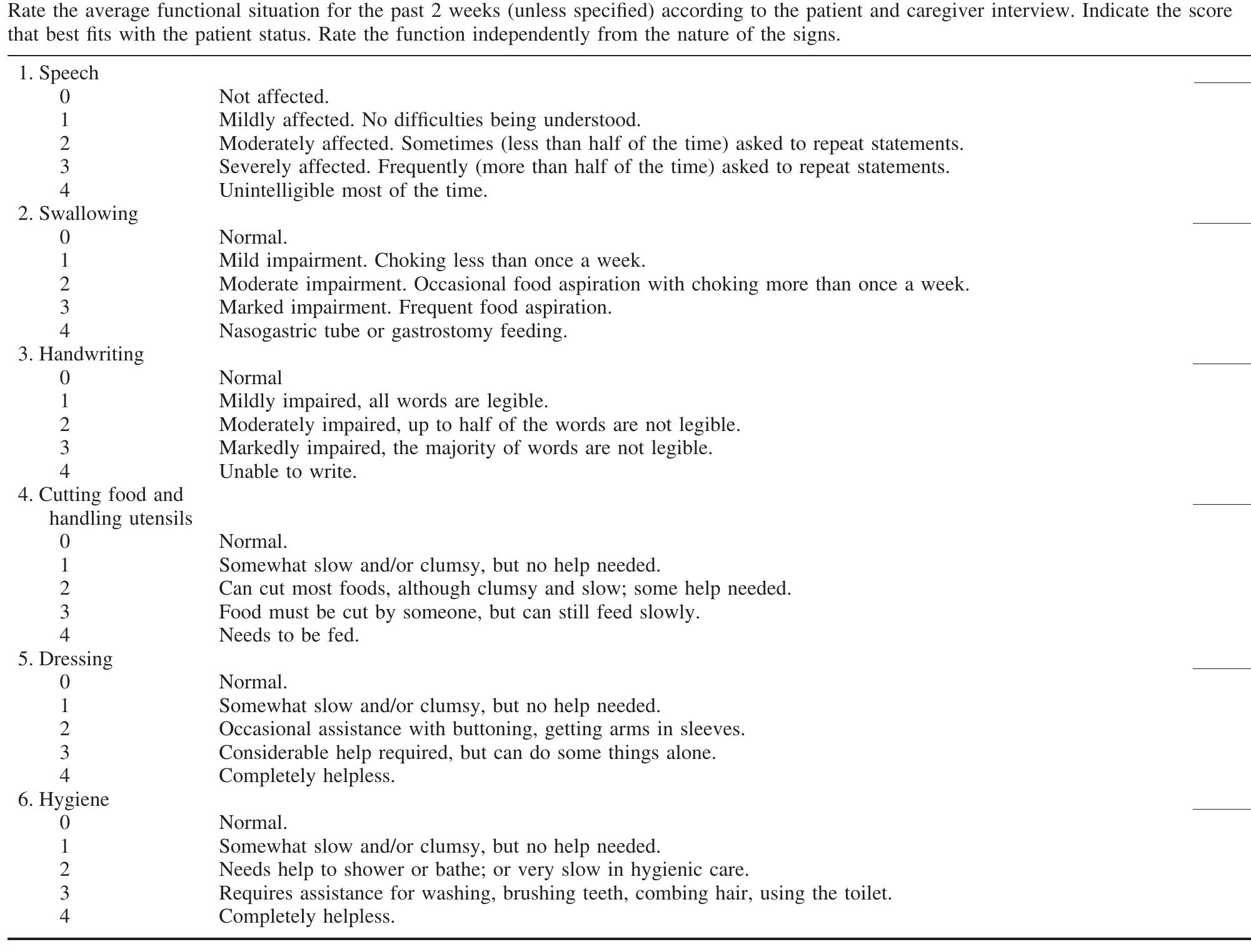 (PDF) Development and validation of the Unified Multiple System Atrophy ...