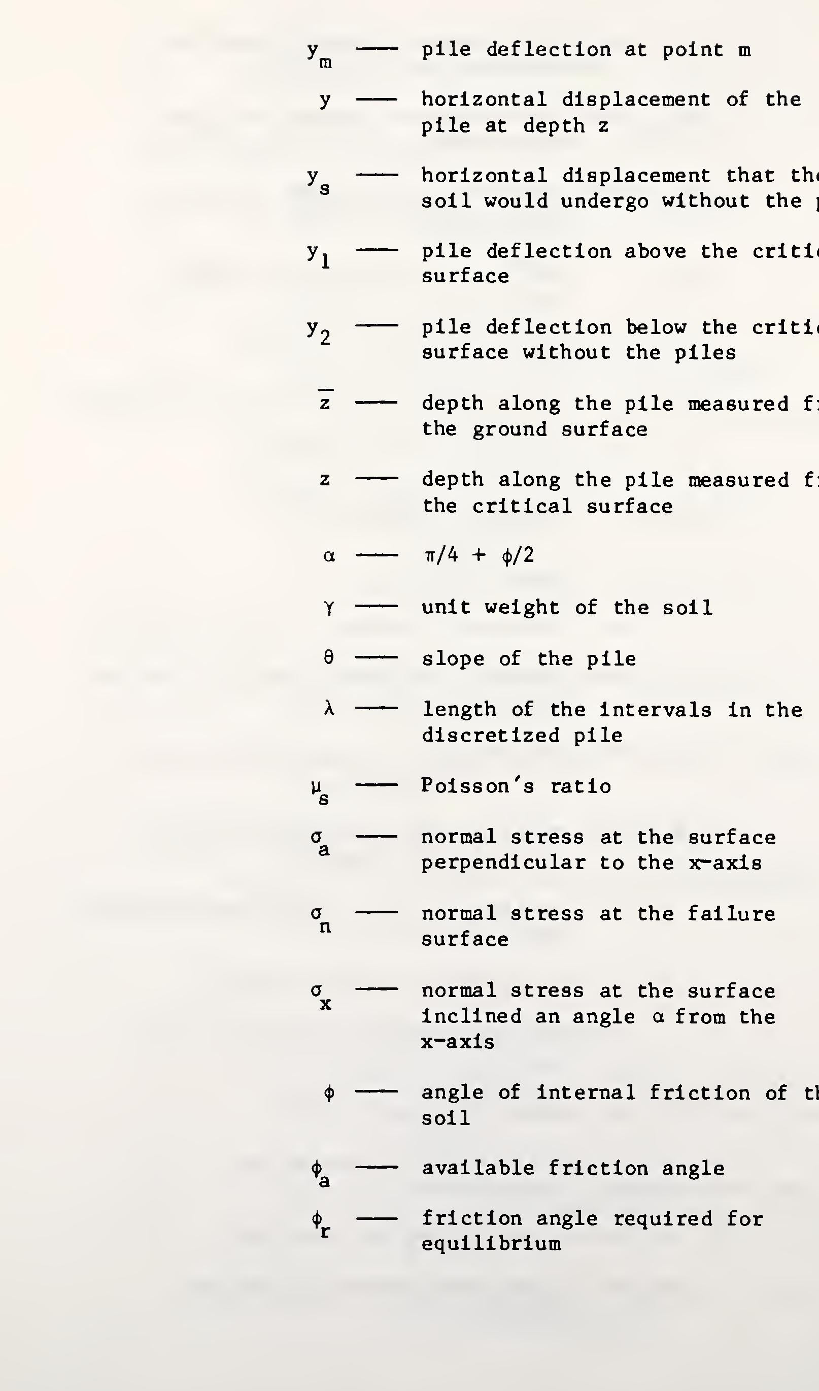 Figure 10 - Stabilization of Slopes Using Piles : Interim