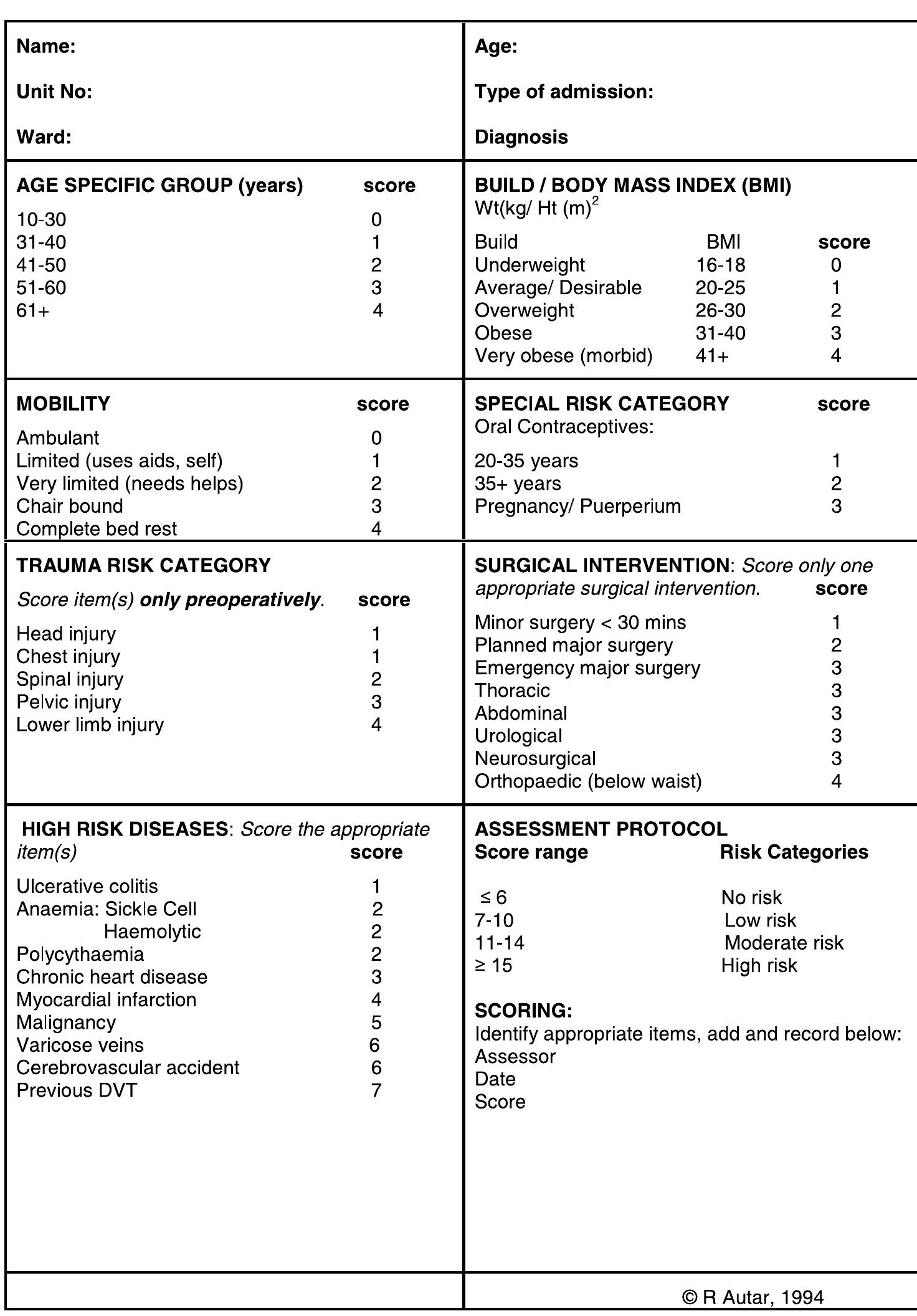 | autar dvt risk assessment scale (1994). the original dvt