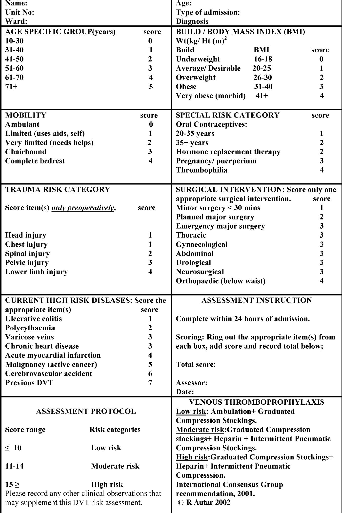 New (2002) autar dvt risk assessment scale. postal