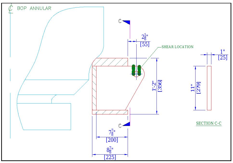 Section Modulus Is Moment Of Inertia Neutral Axis Distance