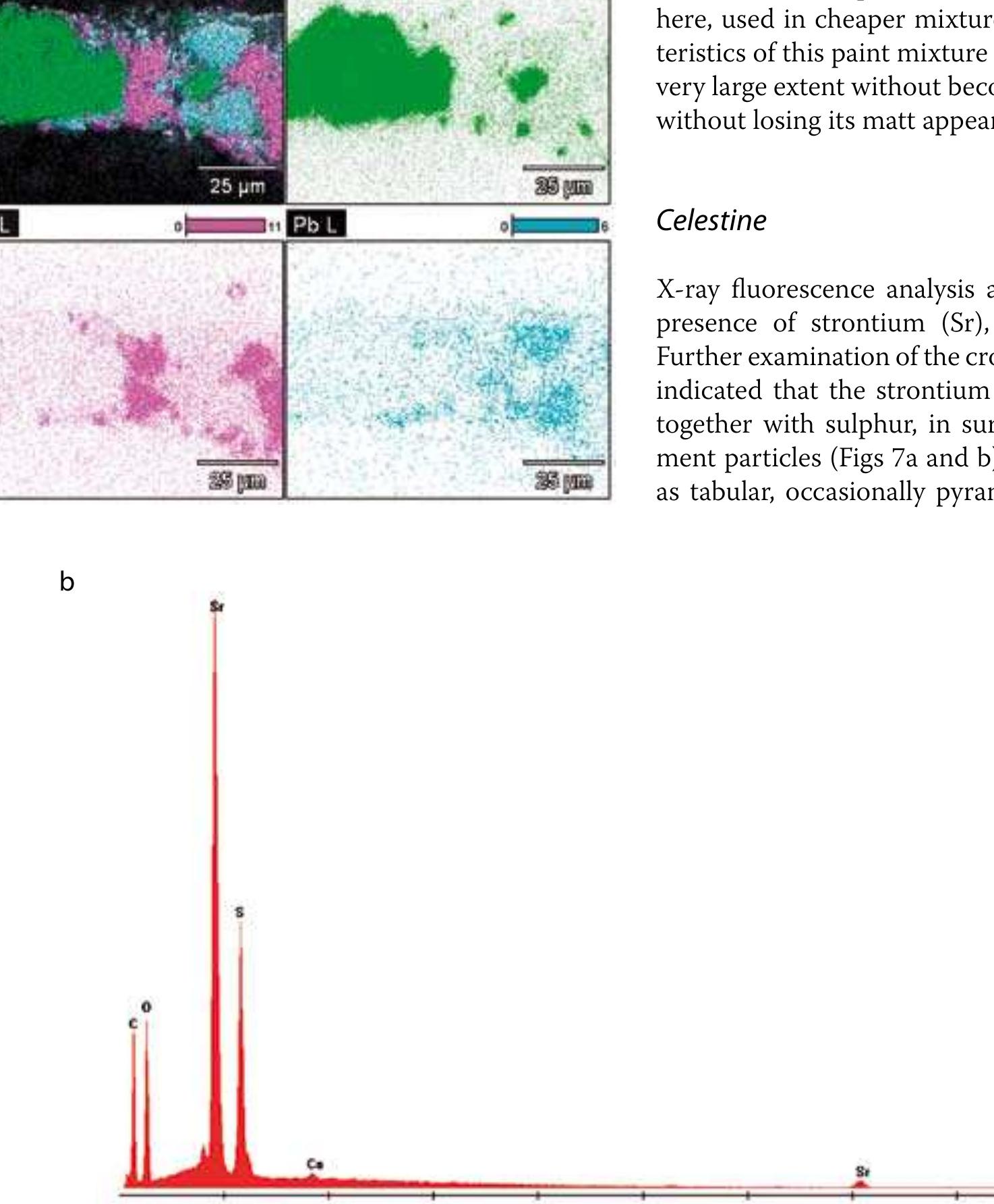 (a) elemental sem—edx maps of the cross-section shown in