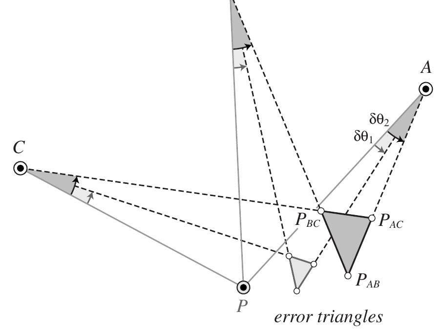 Use of approximate orientation §=6—88 causes three lines to