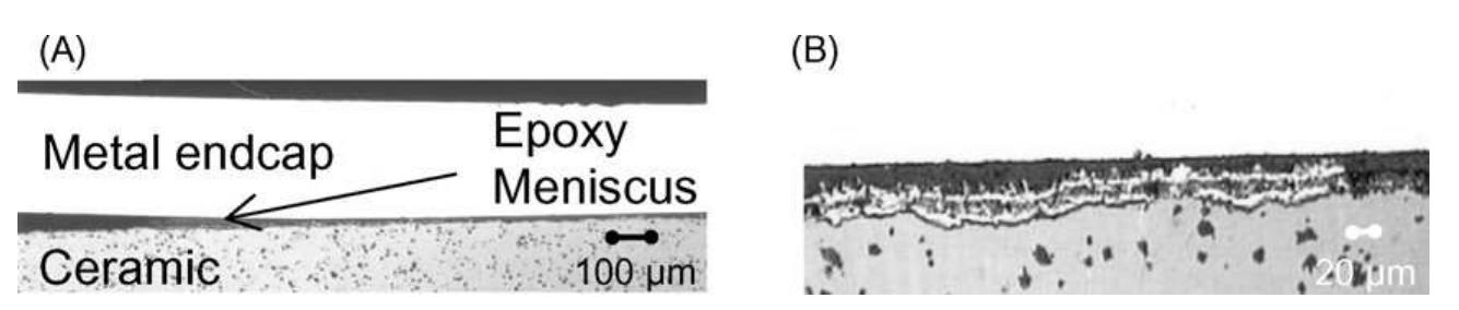 (a) polished cross-section of the bonding layer of the