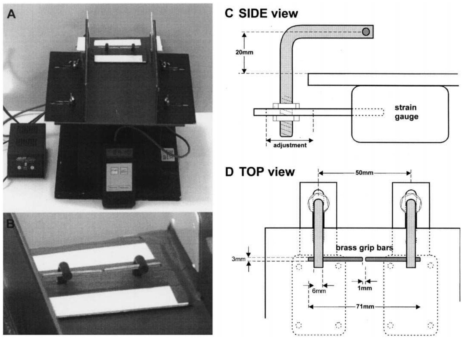 The modified grip strength apparatus, shown in photographs