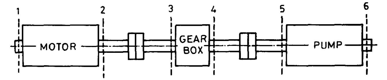 Schematic diagram of pump with drive arrangement. 1-6 are