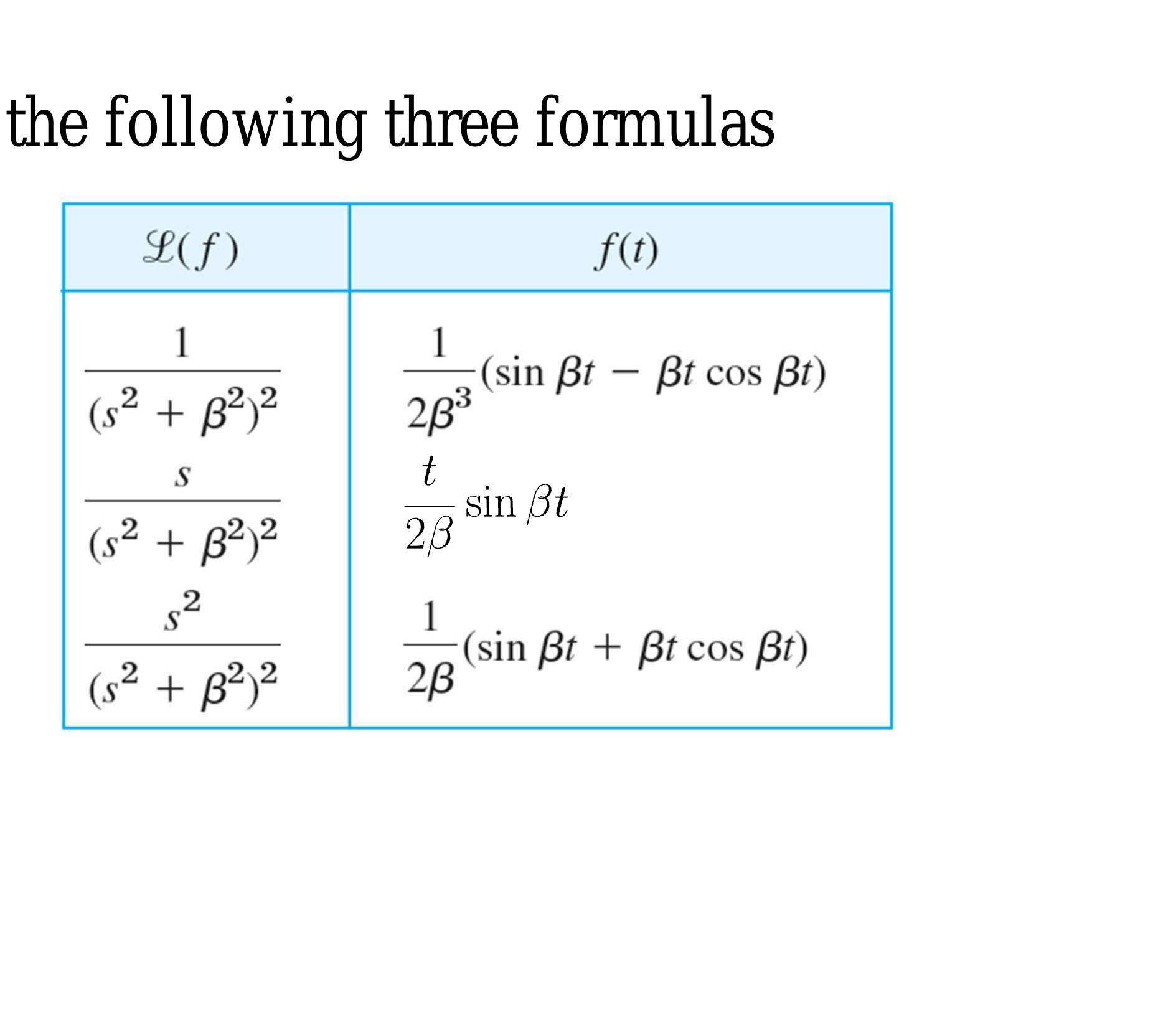 Figure 50 - Advanced Engineering Mathematics Chapter 6