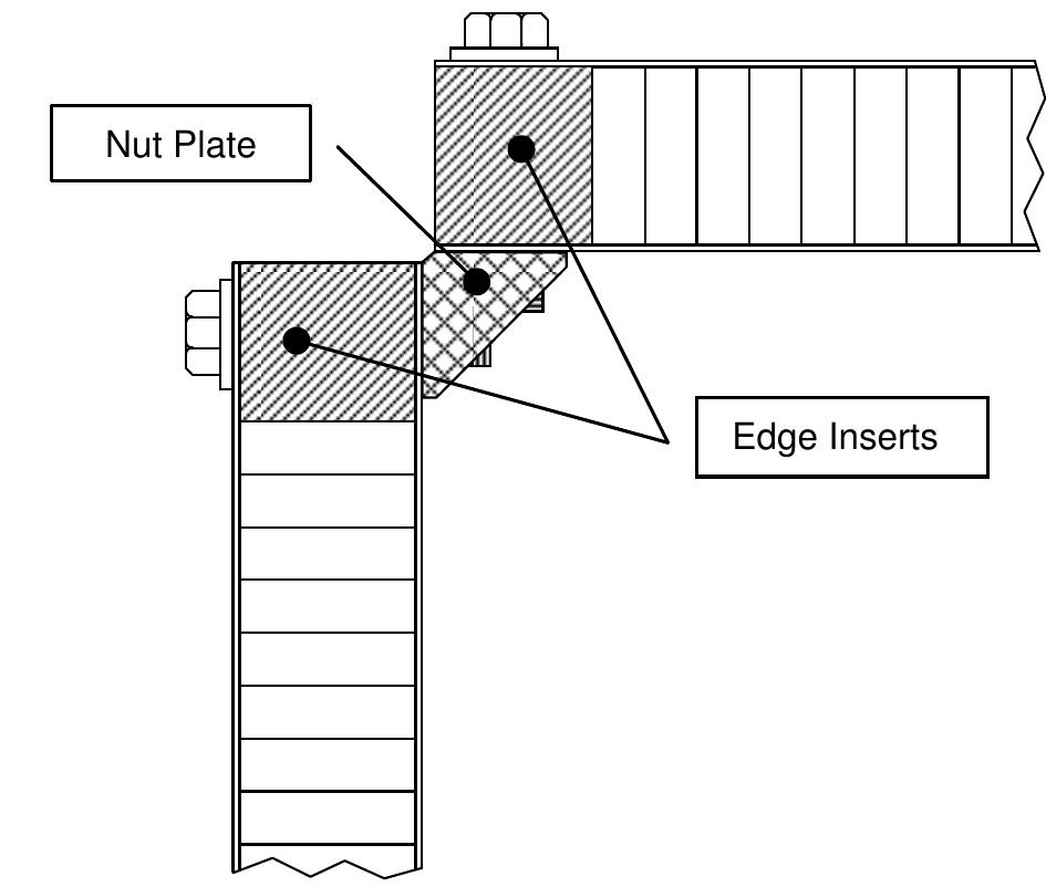 An illustration of a typical corner joint between honeycomb