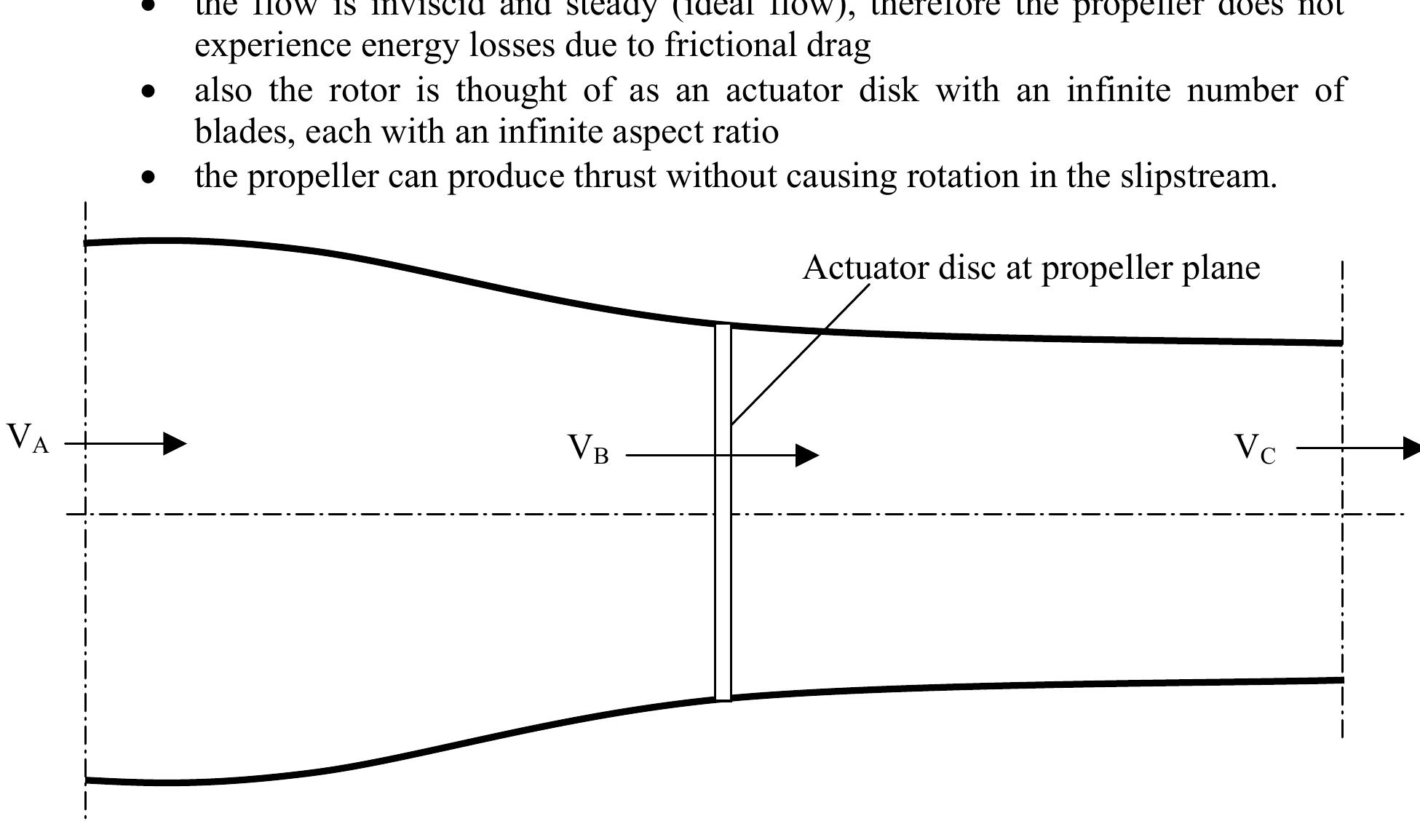 (PDF) PROPELLER THEORIES