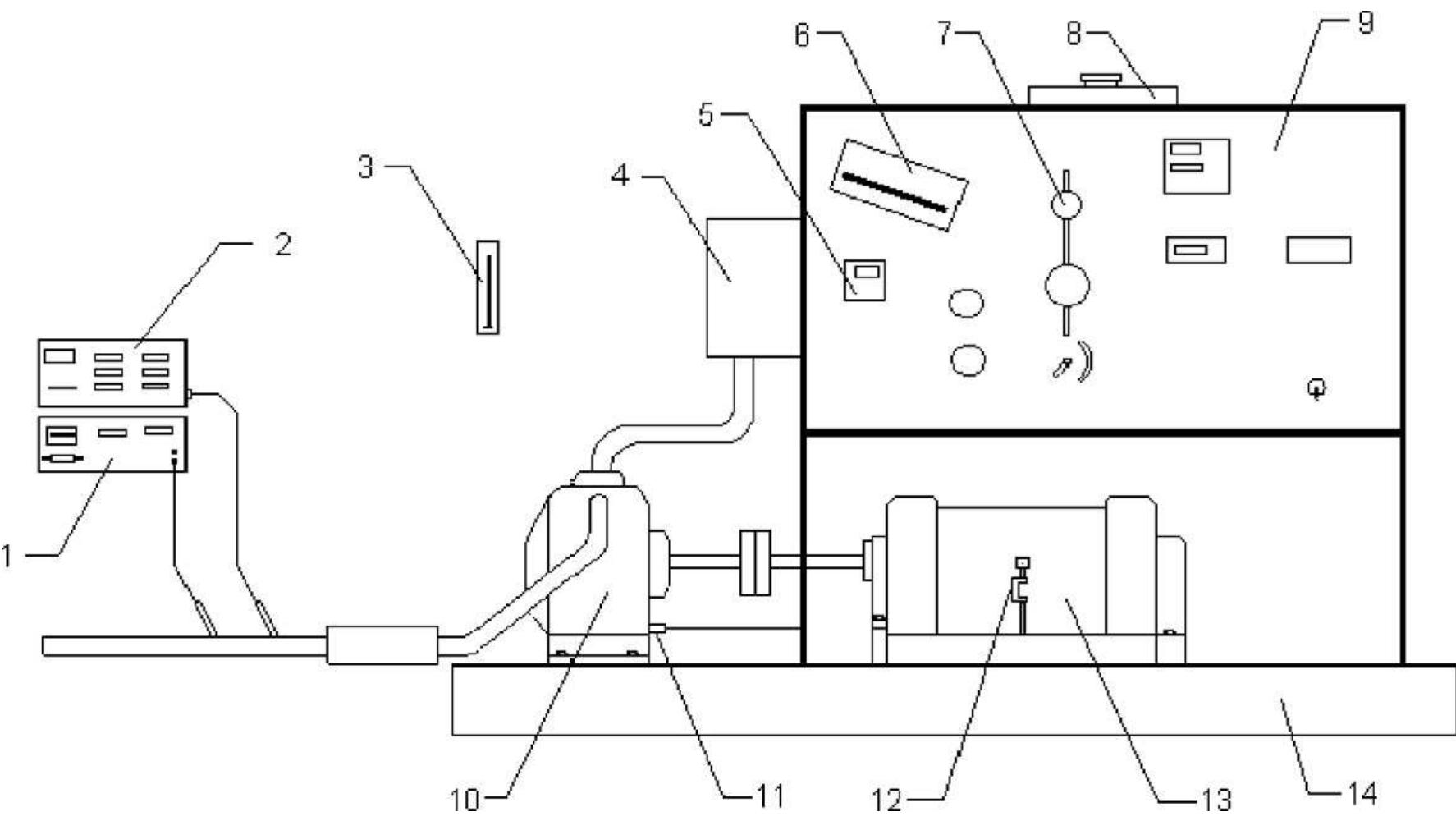 Schematic diagram of engine test equipments: 1. gas