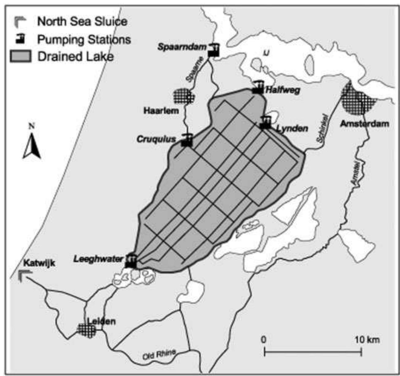 (PDF) THREE STAGES IN THE HISTORY OF LAND RECLAMATION IN THE NETHERLANDS