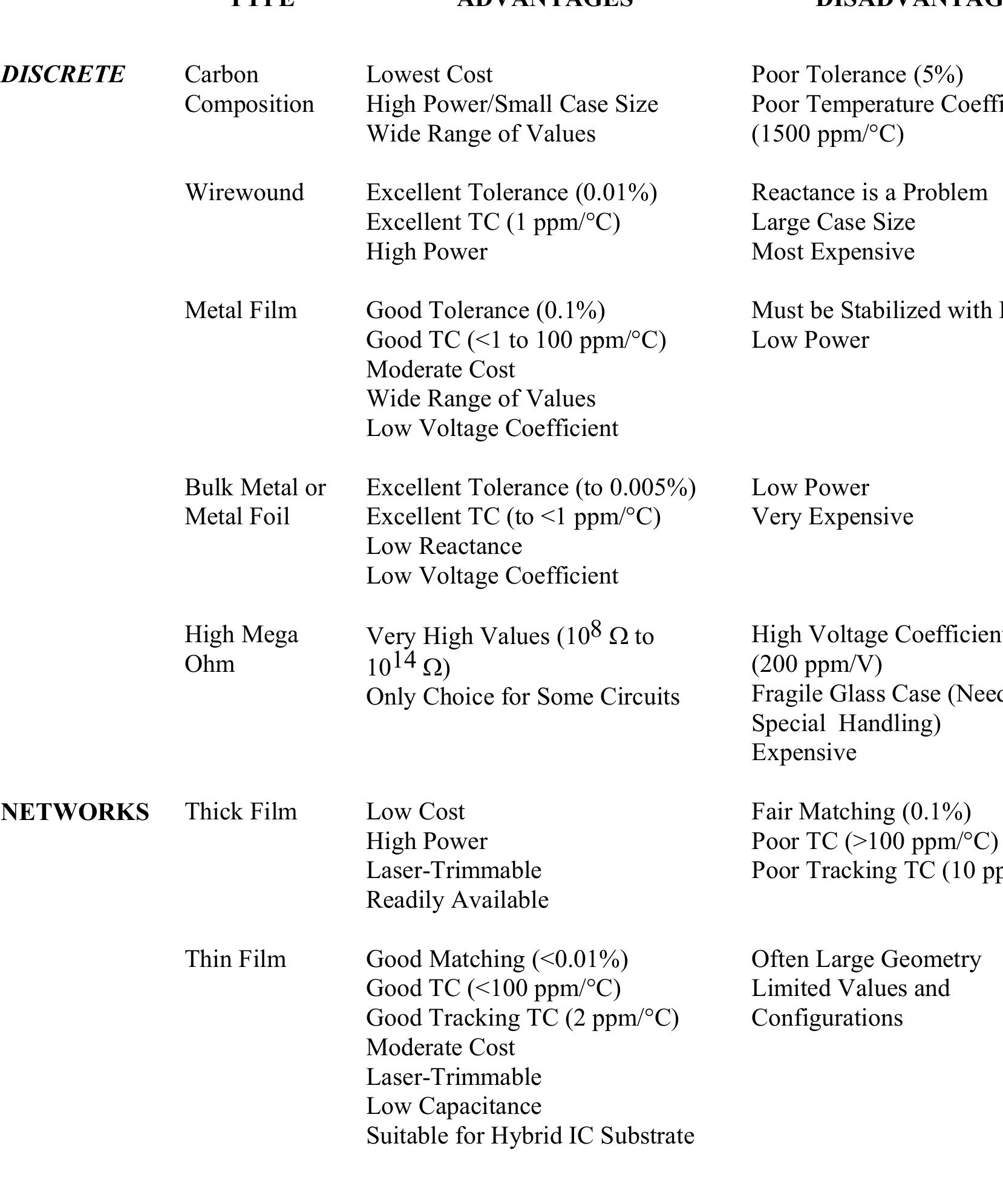 84: resistor comparison chart resistor comparison chart