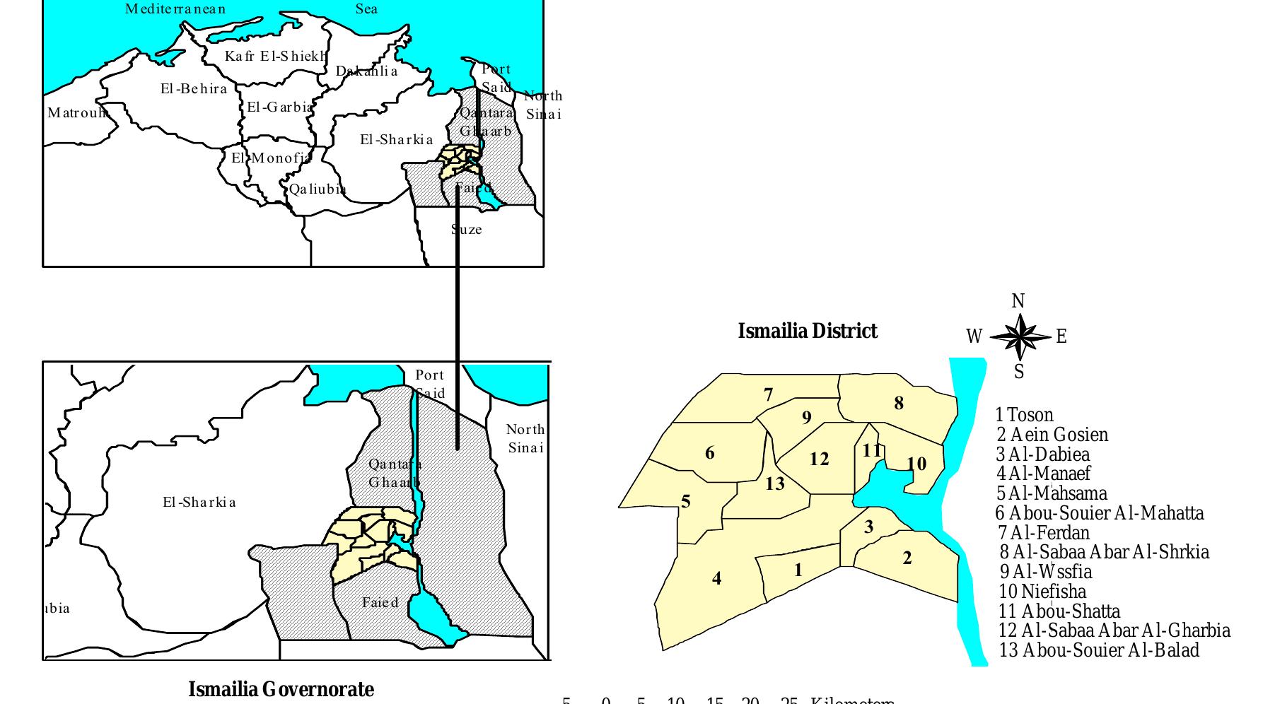 Map of ismailia governorate. development of gis maps: two