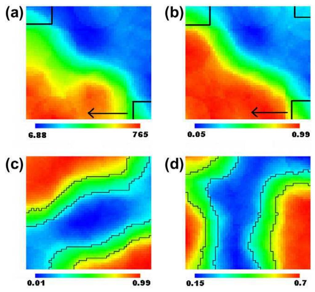 (a) 2d map of network latency, (b) 2d map of t/r, (c) 2d map