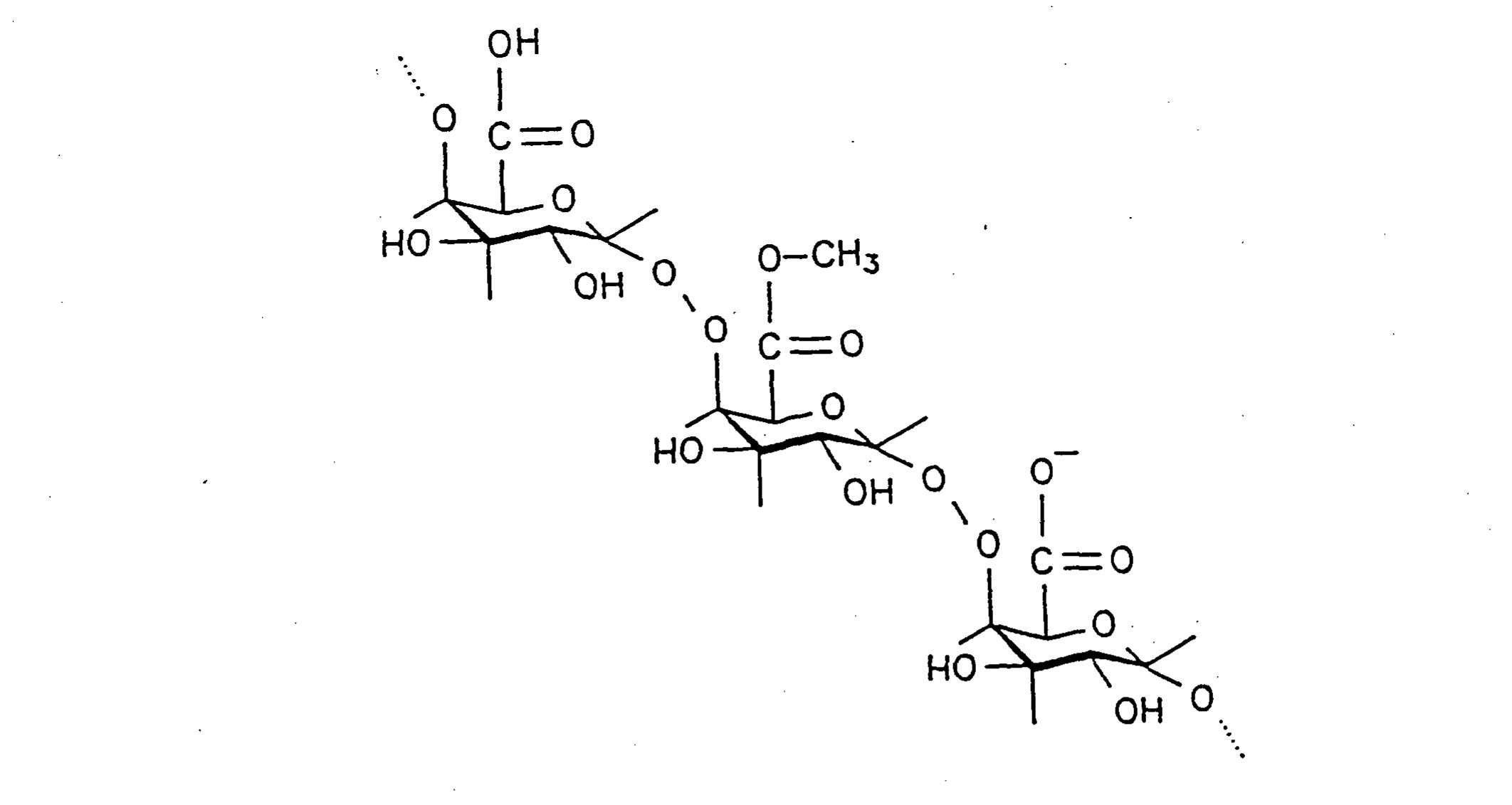 Figure 2 - Chemistry and uses of pectin — A review